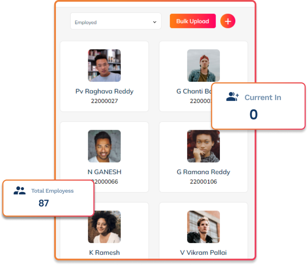 HR Software in India | Cloud-based HRMS Solutions- 247 HRM